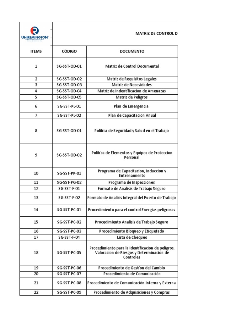 Matriz Documental 1 | PDF