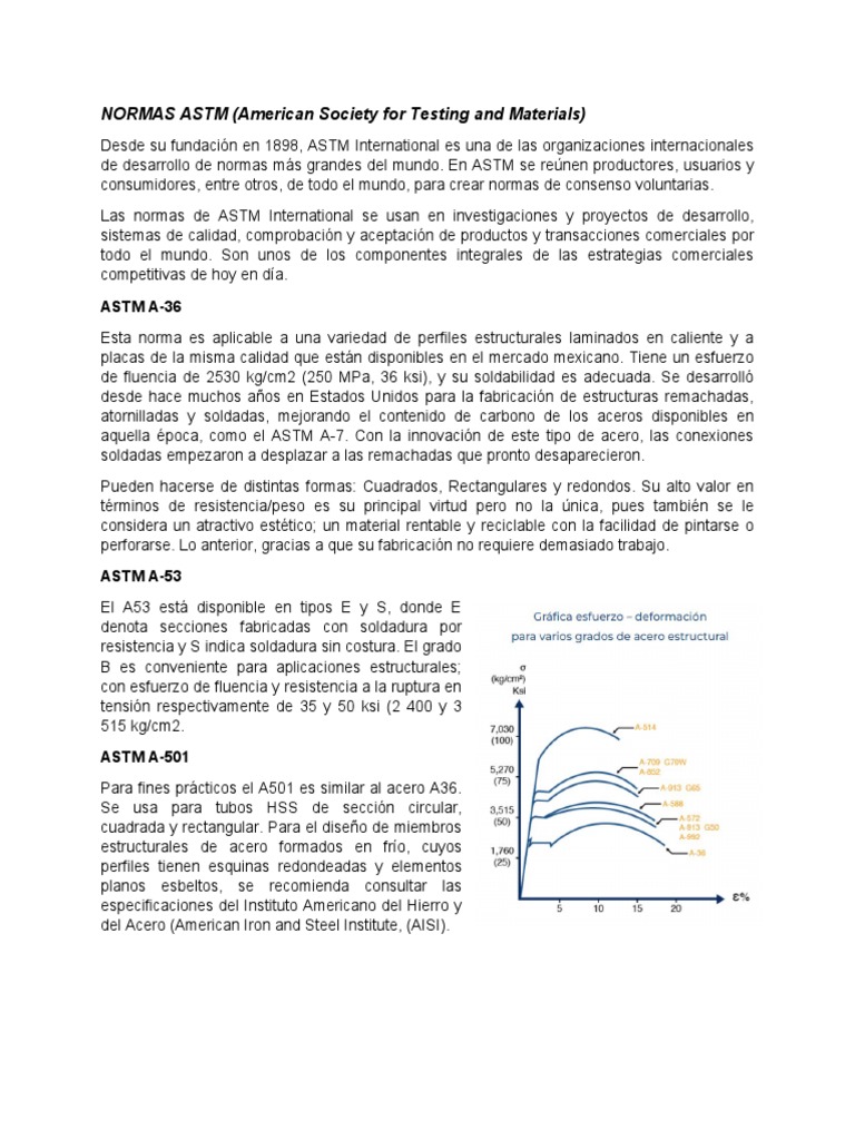 Normas Astm | PDF | Materiales