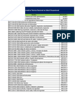 INTE ISO 6385 2016 - Principios de Diseño | PDF | Diseño | Factores ...