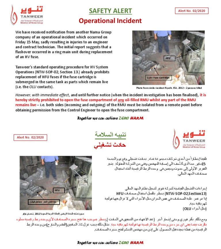 Safety Alert 02 - 2020 HFU Fuse Replacement | PDF