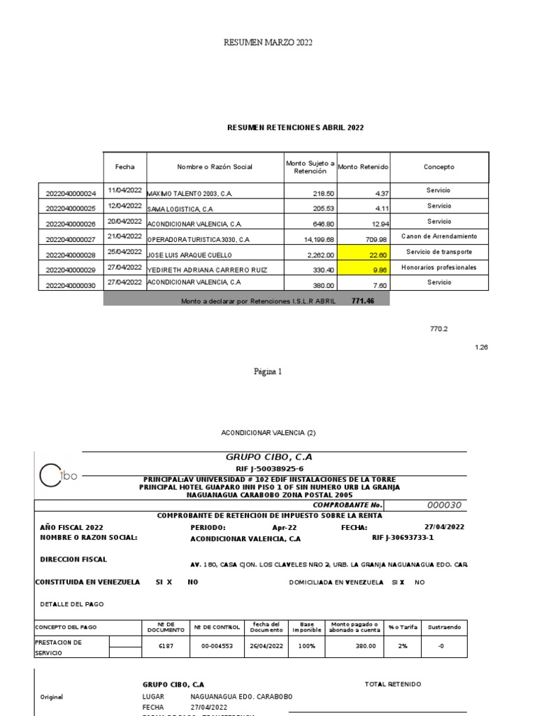 Retencione ISLR Abril 2022 | PDF | Impuestos | Finanza pública