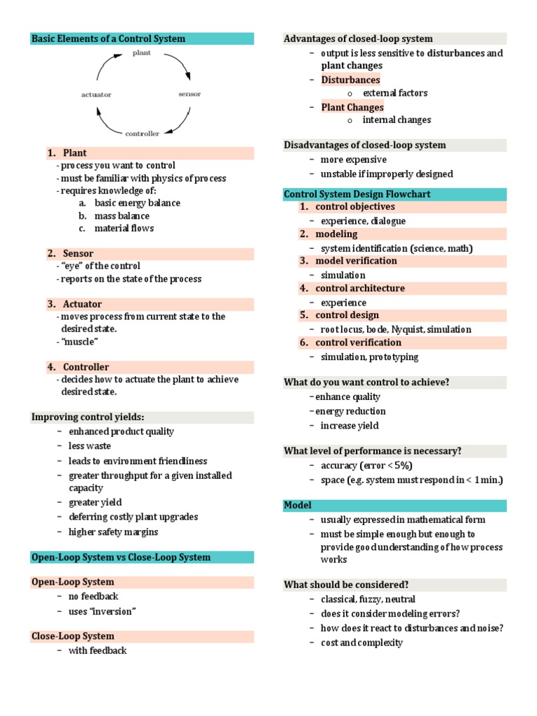 Edited Reviewer | Download Free PDF | Nonlinear System | Control Theory