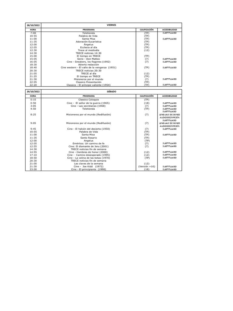 Trece 28102022 03112022 | PDF