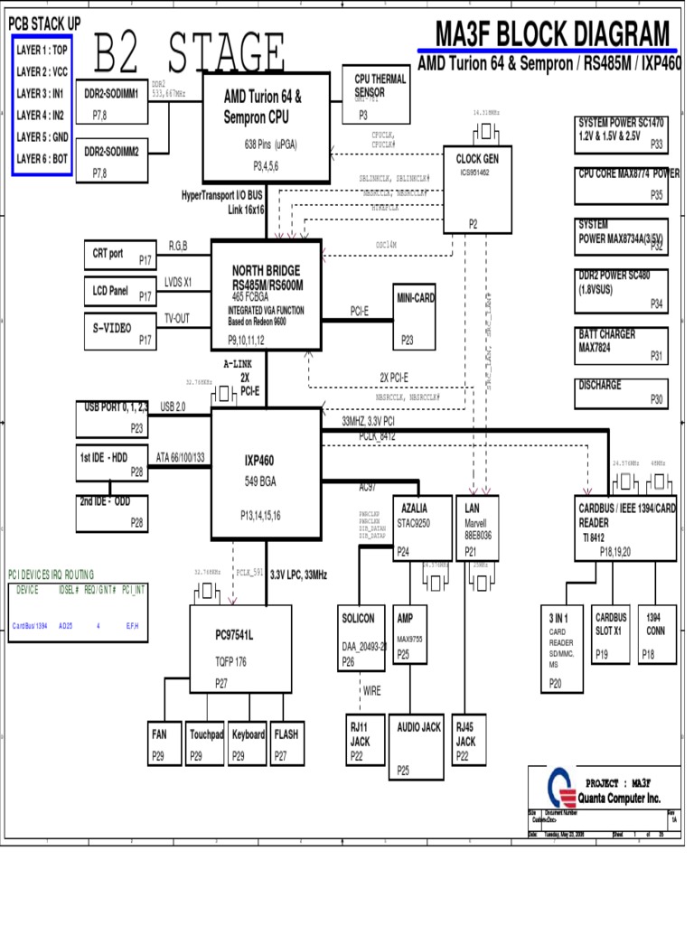 Gateway mt6451 Quanta Ma3f Rev 1a SCH | PDF | Computer Hardware ...