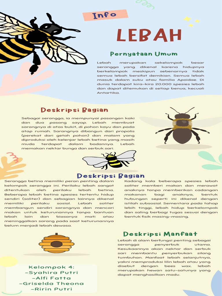 Deskripsi dan Manfaat Lebah Madu | PDF