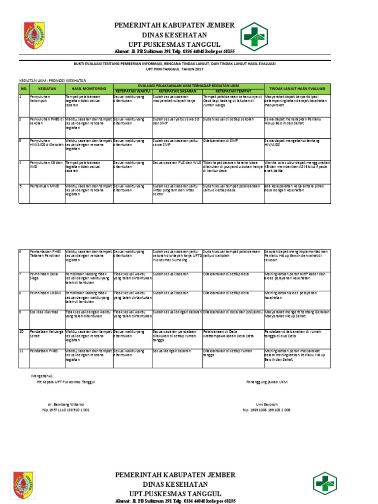 EVALUATING PUBLIC HEALTH PROGRAM IMPLEMENTATION AND OUTCOMES | PDF