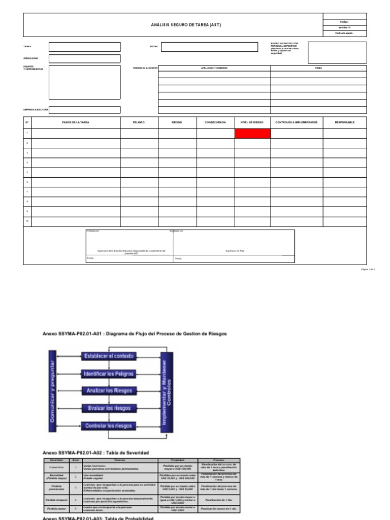 Formato de Ats | Descargar gratis PDF | Entorno natural