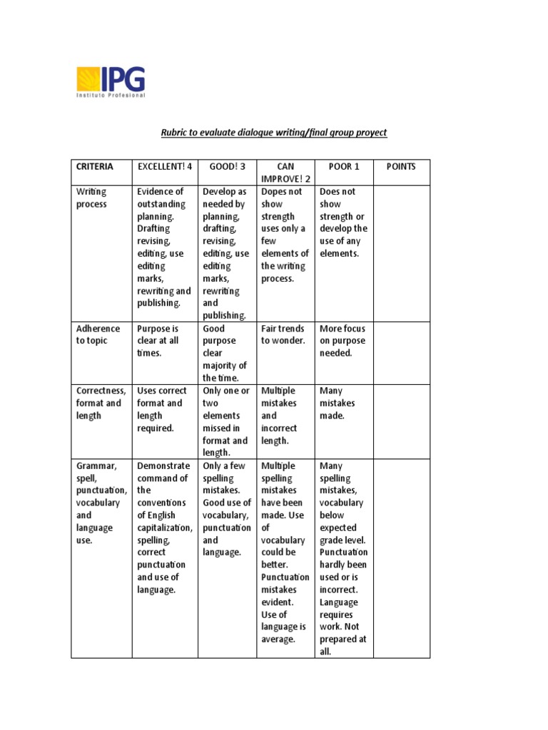 Dialogue Writing Evaluation Rubric | PDF | Rubric (Academic) | Writing