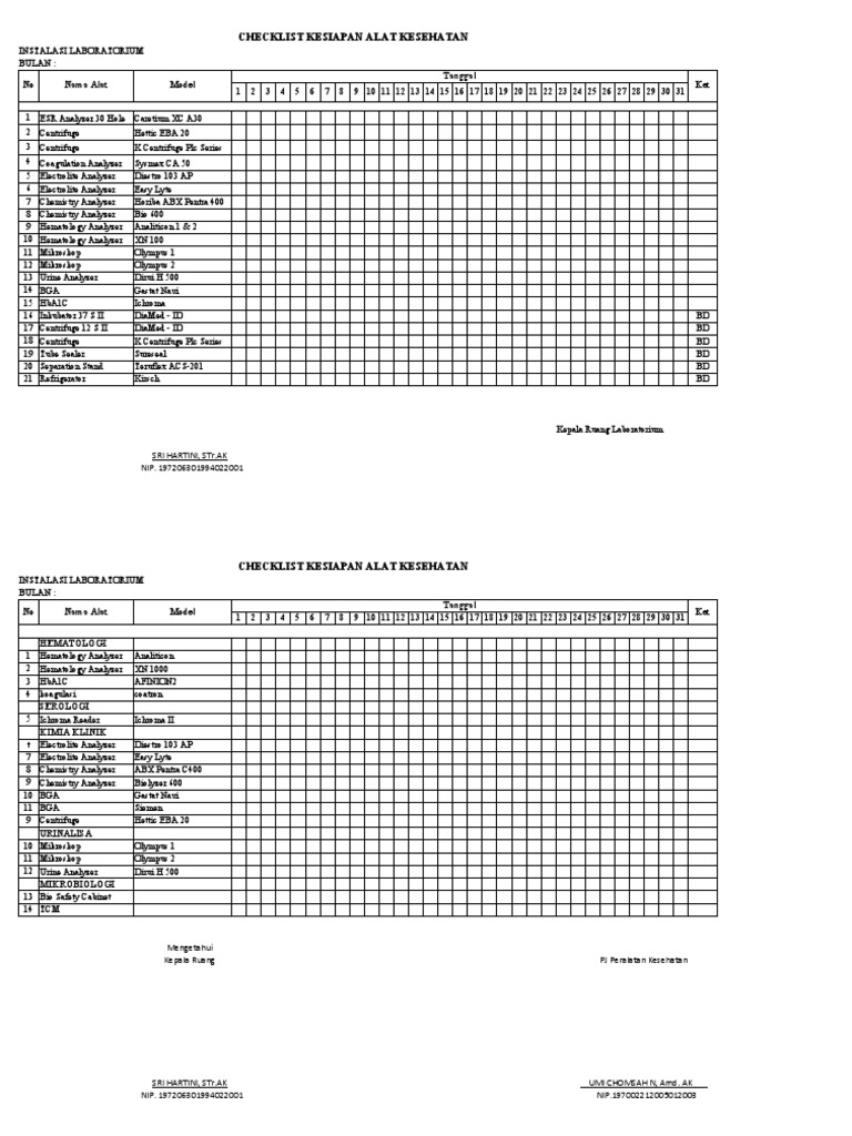 Checklist Kesiapan Alkes | PDF