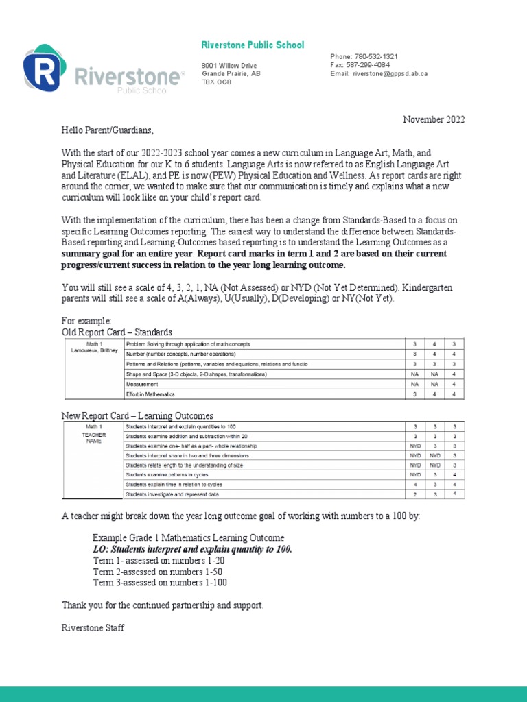 Transitional Report Card Parent Letter | PDF | Career & Growth | Wellness