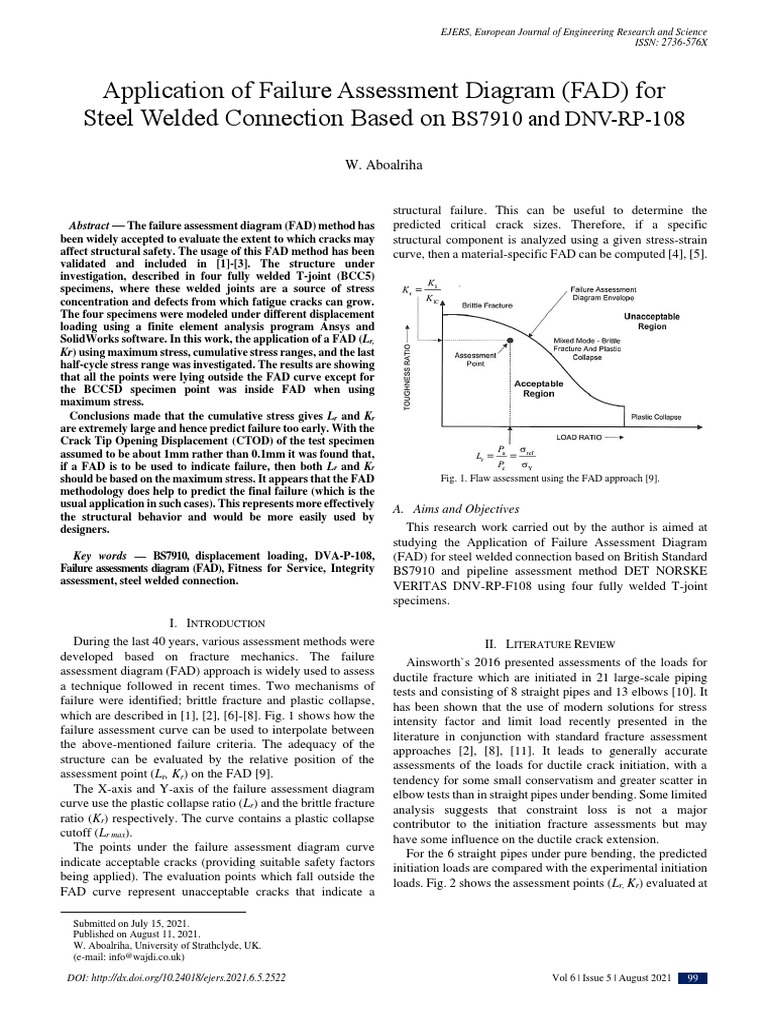 Application of Failure Assessment Diagrams (FADs) for Evaluating Crack ...
