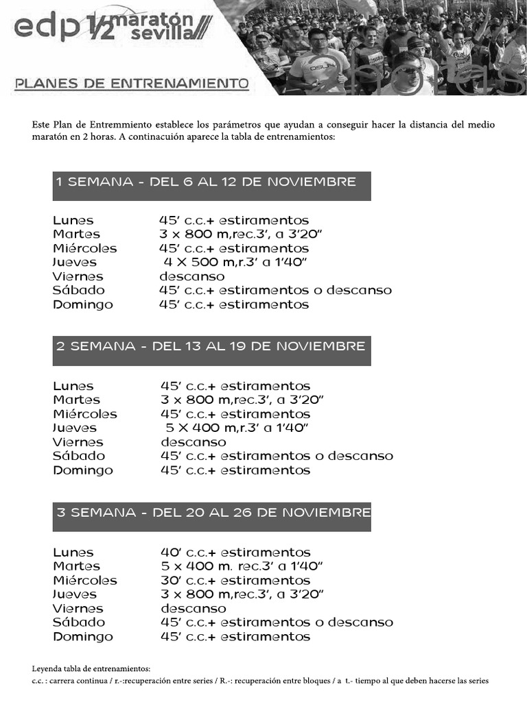 Plan de Entrenamiento Media Maratón | PDF