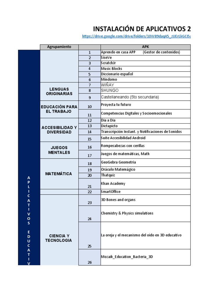 Lista de Aplicativos y Utilitarios 2021 A Instalar | PDF | Software ... Lista de Aplicativos y Utilitarios 2021 A Instalar | PDF | Software ...