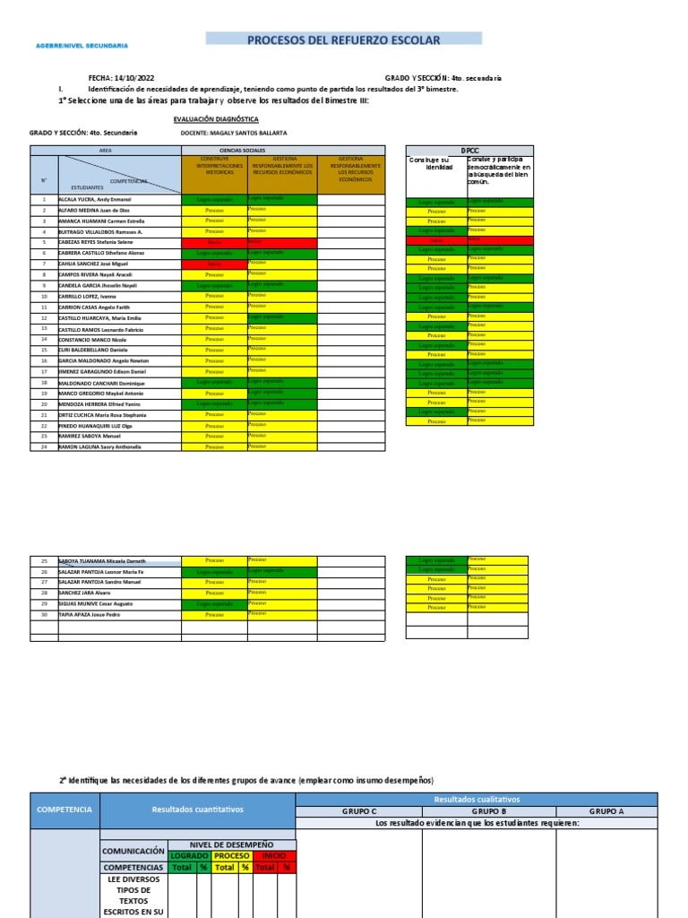 Planificación Del REFUERZO ESCOLAR | PDF