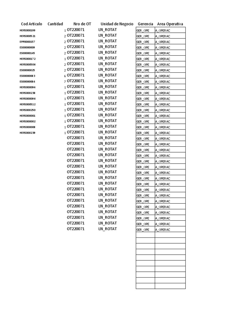Plantilla de Requerimientos | PDF Plantilla de Requerimientos | PDF