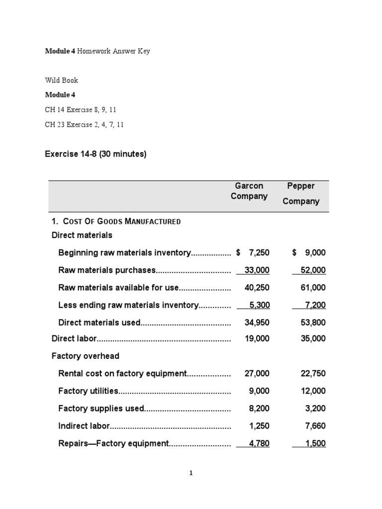 Module 4 Homework Answer Key Pdf Cost Of Goods Sold Inventory