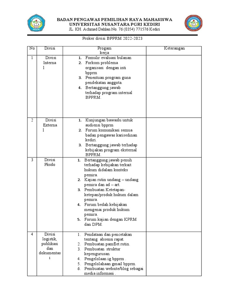 Proker Divisi BPPRM 2021 | PDF