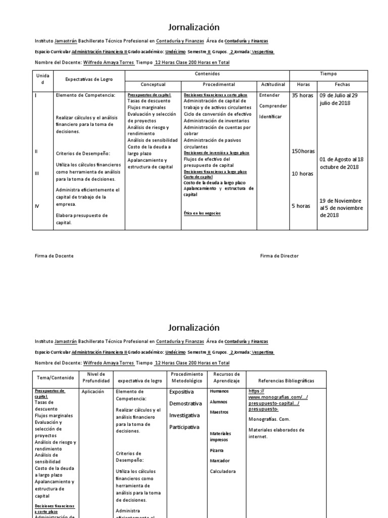 Jornalización y Planificacion Jamastran | PDF | Presupuesto | Capital ...
