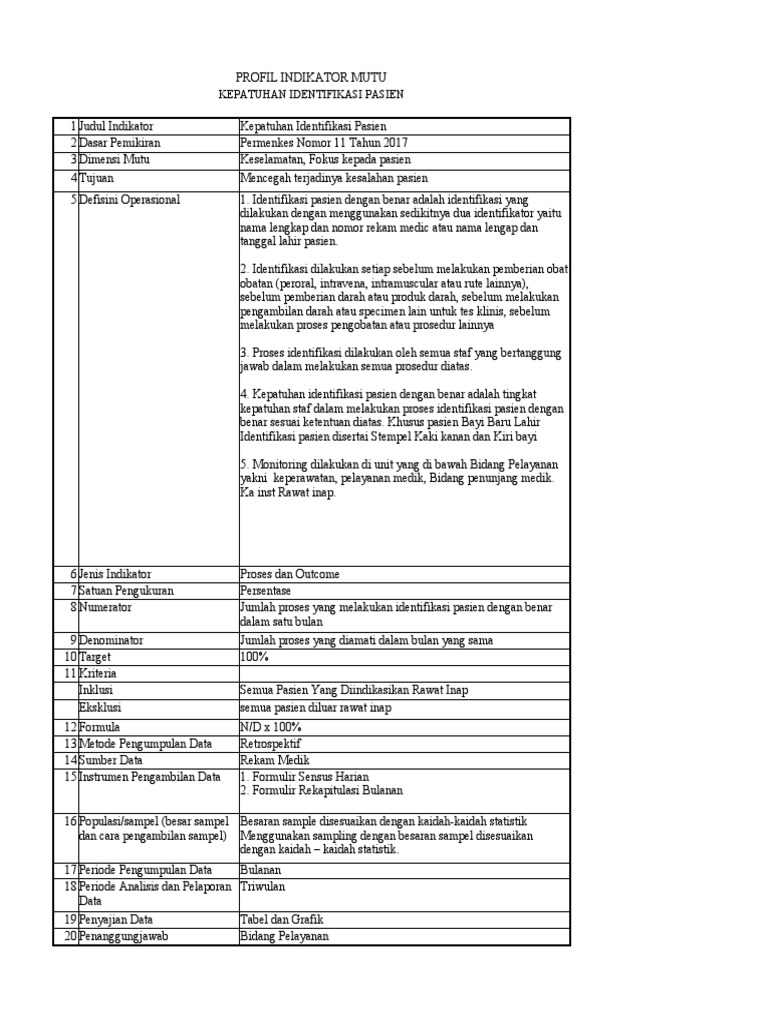 Kepatuhan Identifikasi Pasien | PDF