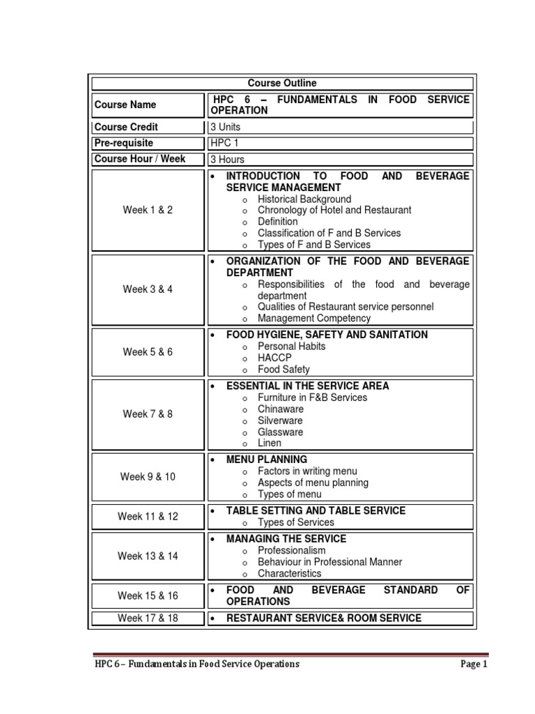 Fbs Module | Download Free PDF | Tableware | Spoon