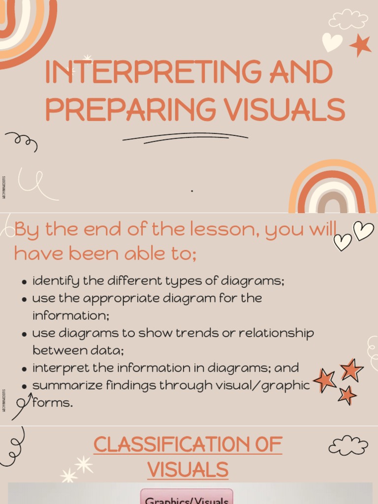 Interpreting and Preparing Visuals 1 | PDF | Pie Chart | Chart