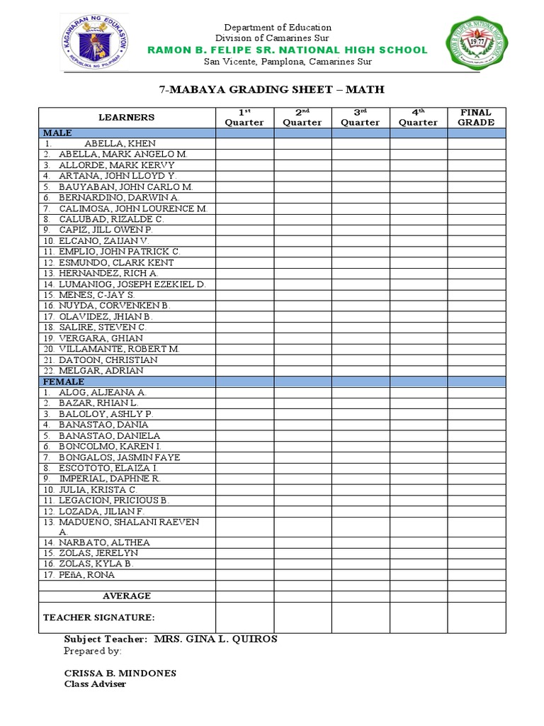 Grading Sheet | PDF