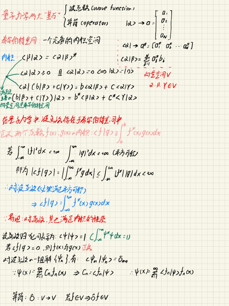 3.1 Hilbert Space | PDF