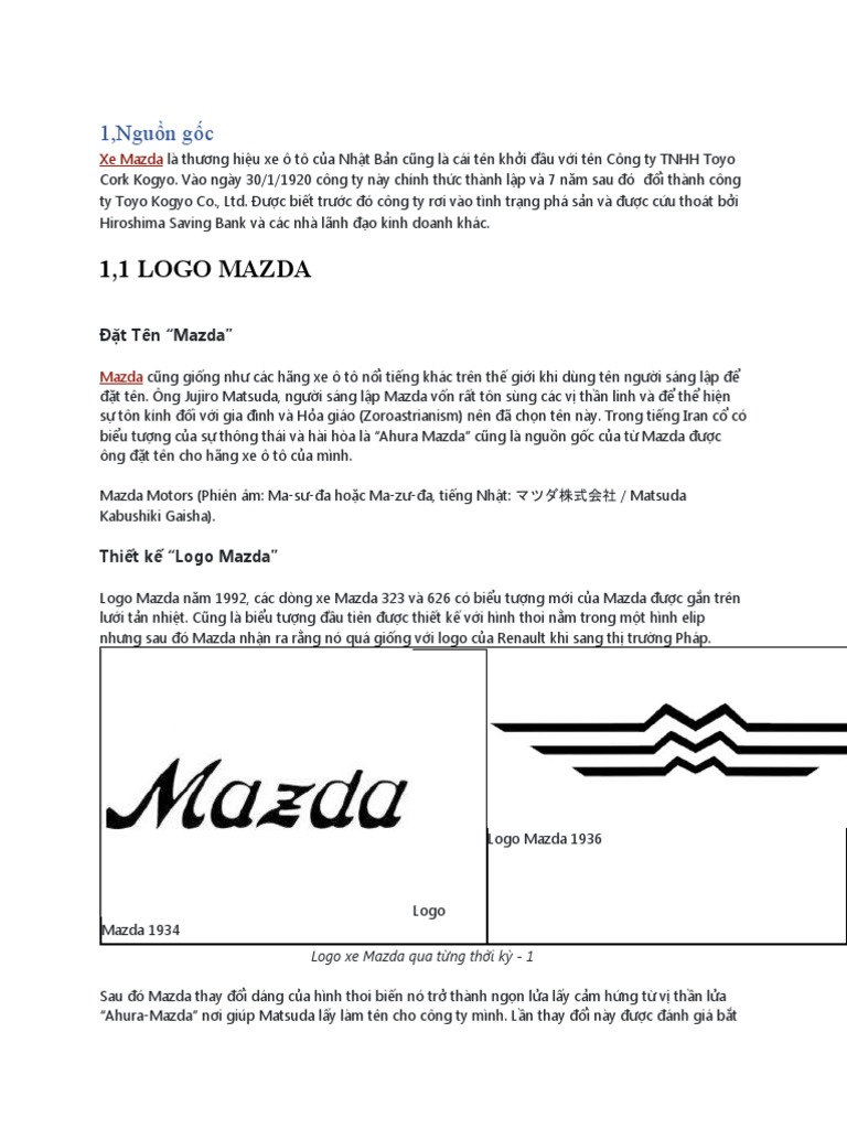 Mazda CX3 | PDF