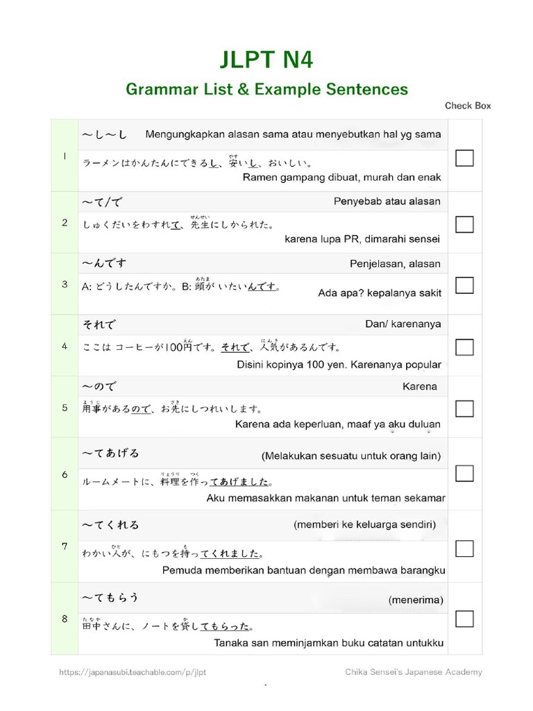 Grammar JLPT N4 Bahasa Indonesia | PDF