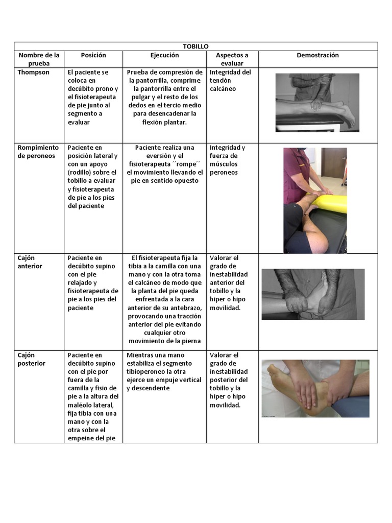 Pruebas de Valoracion en Fisioterapia | PDF | Rodilla | Tobillo