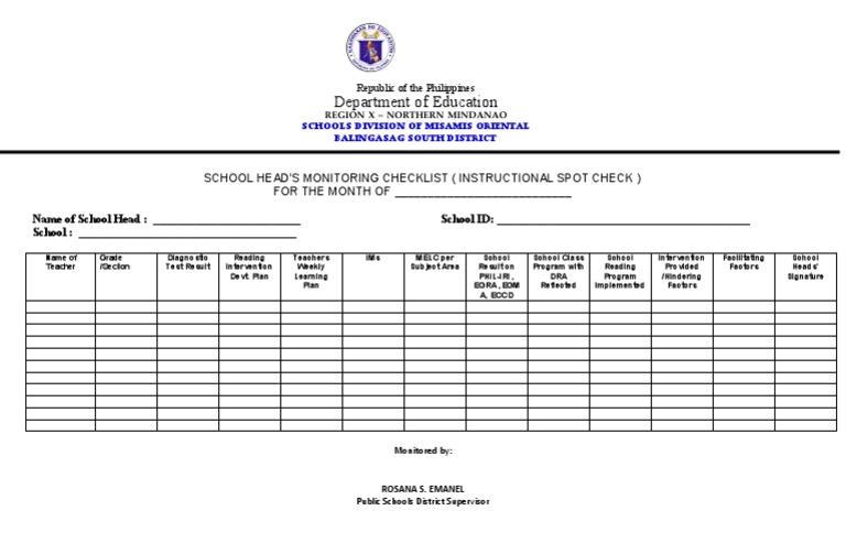 School Heads Monitoring Checklist Instructional Spot Check | PDF