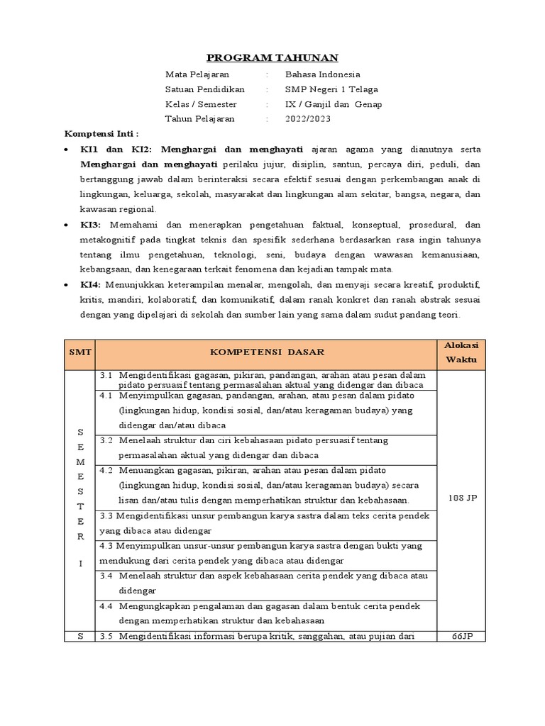 Program Tahunan Kelas 9 2022-2023 | PDF