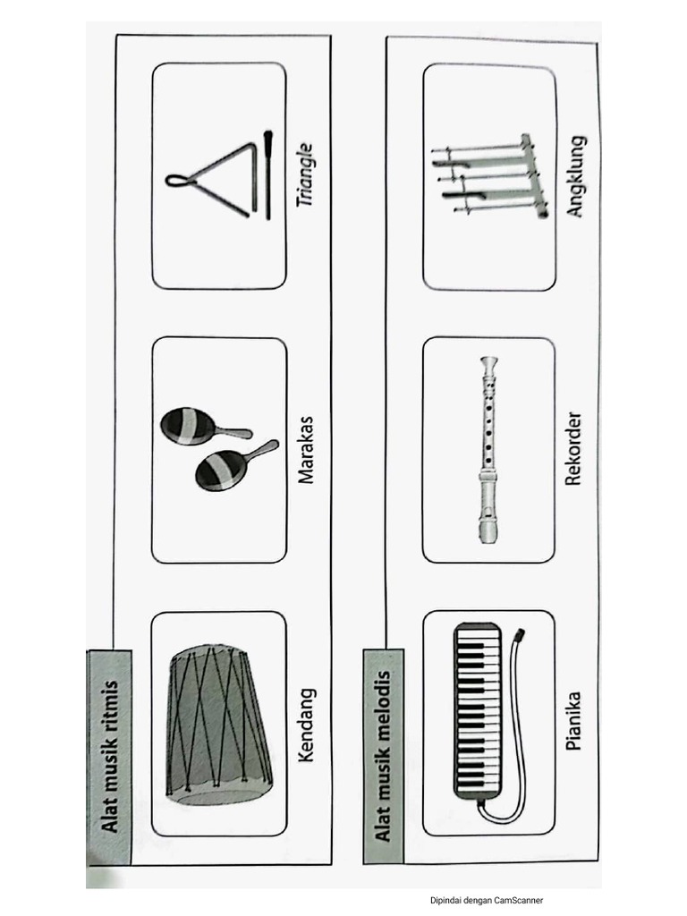 Alat Musik Ritmis | PDF