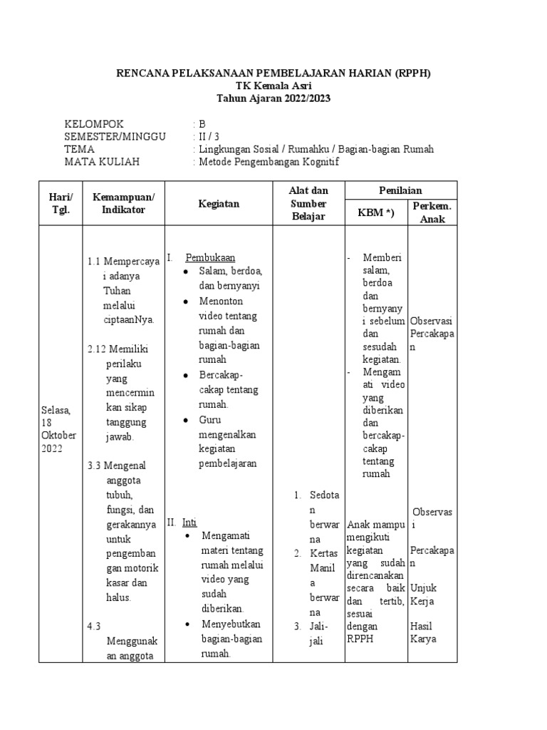 TUGAS 1 RPPH Pengem. Kognitif | PDF