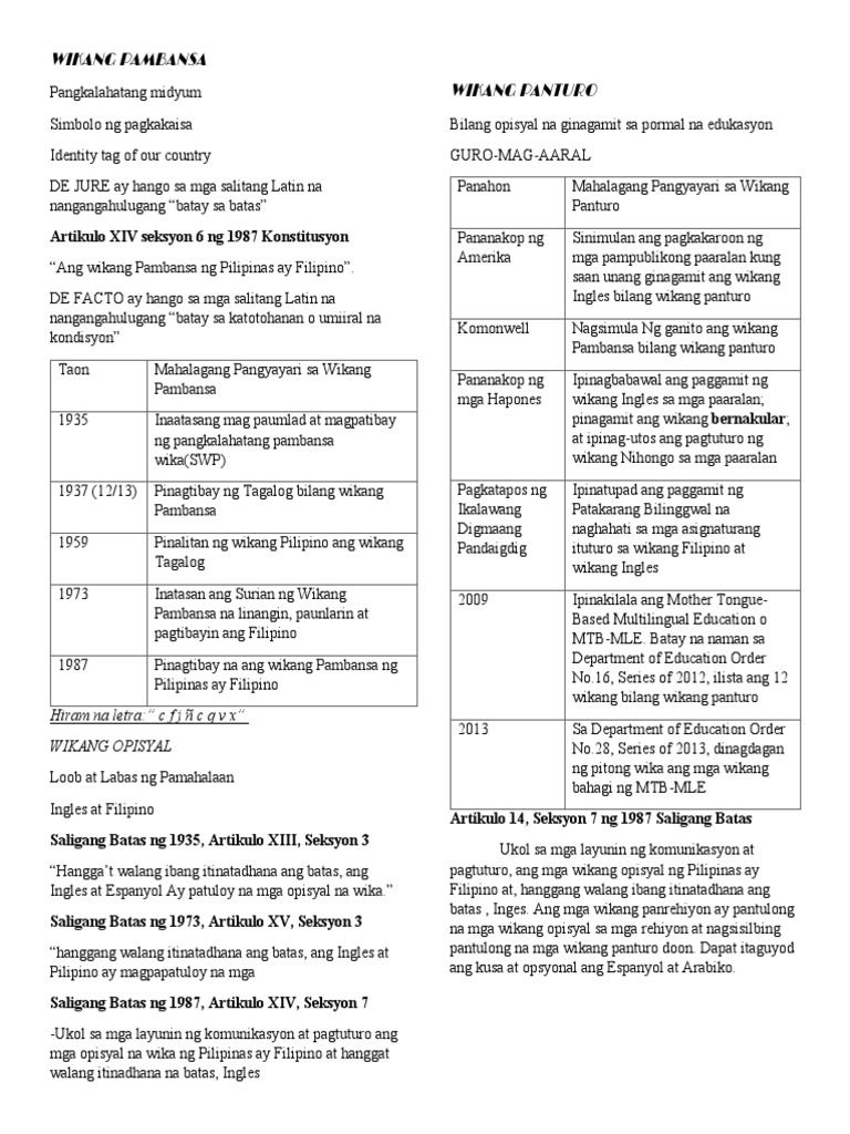 Wikang Pambansa at Panturo at Opisyal | PDF