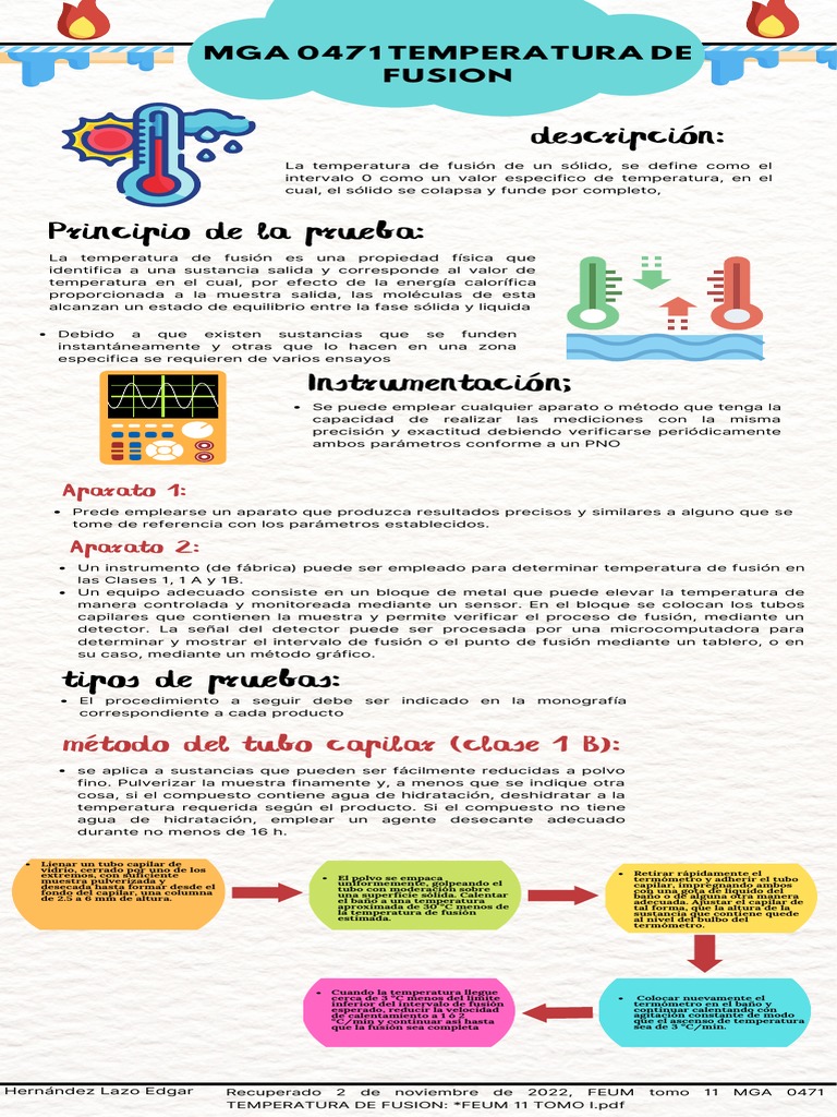 Mga 0471 | PDF | Punto de fusion | Temperatura