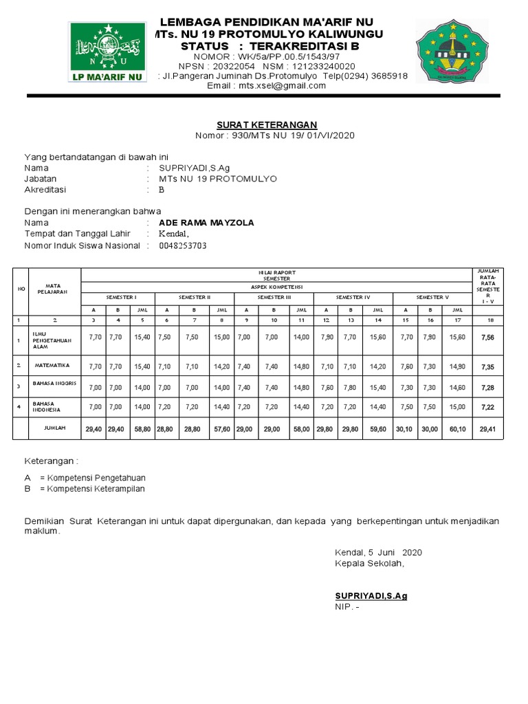 Raport Untuk Daftar Di Smu Jadi | PDF