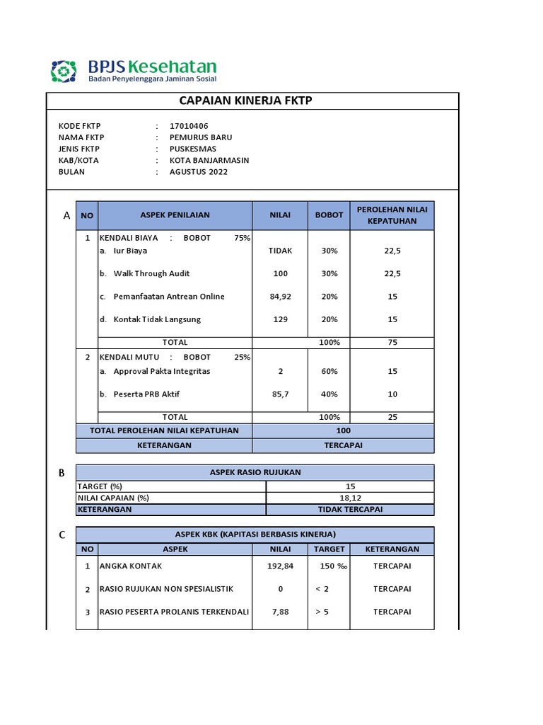 PKM Pemurus Baru | PDF