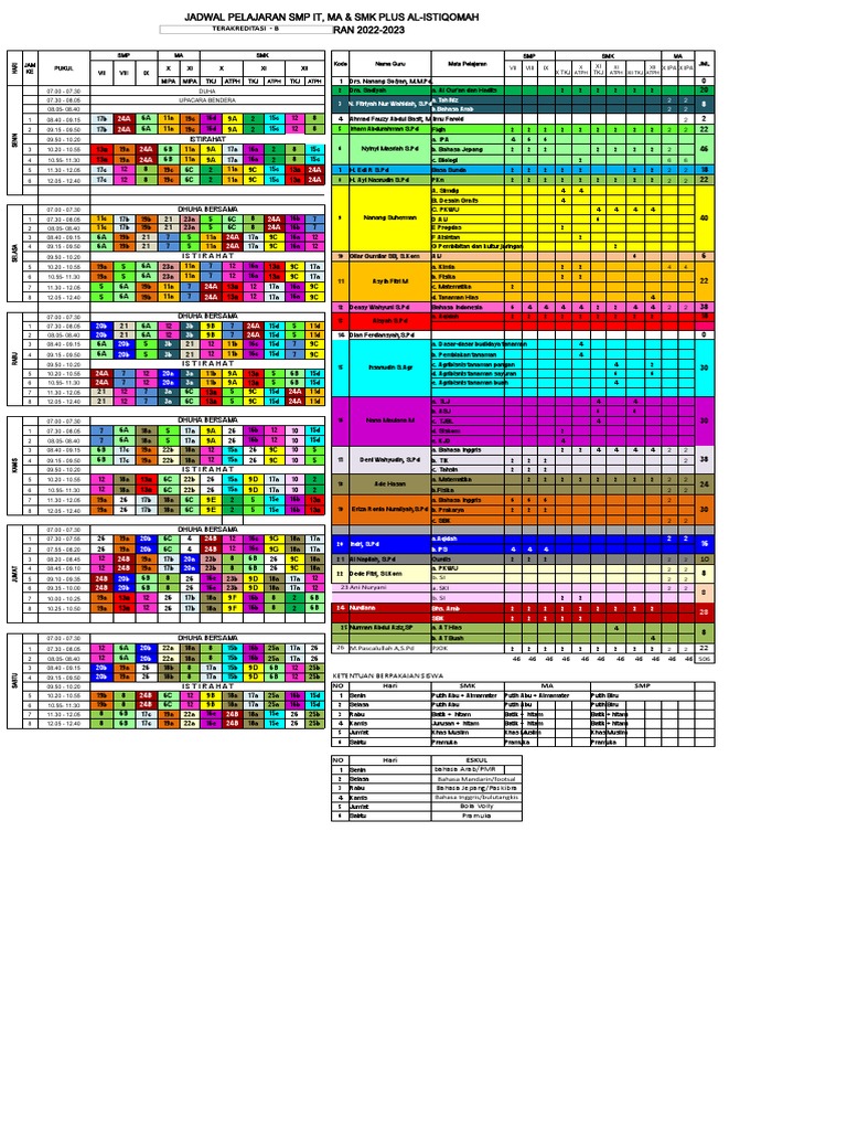 Jadwal 2223 Ok | PDF