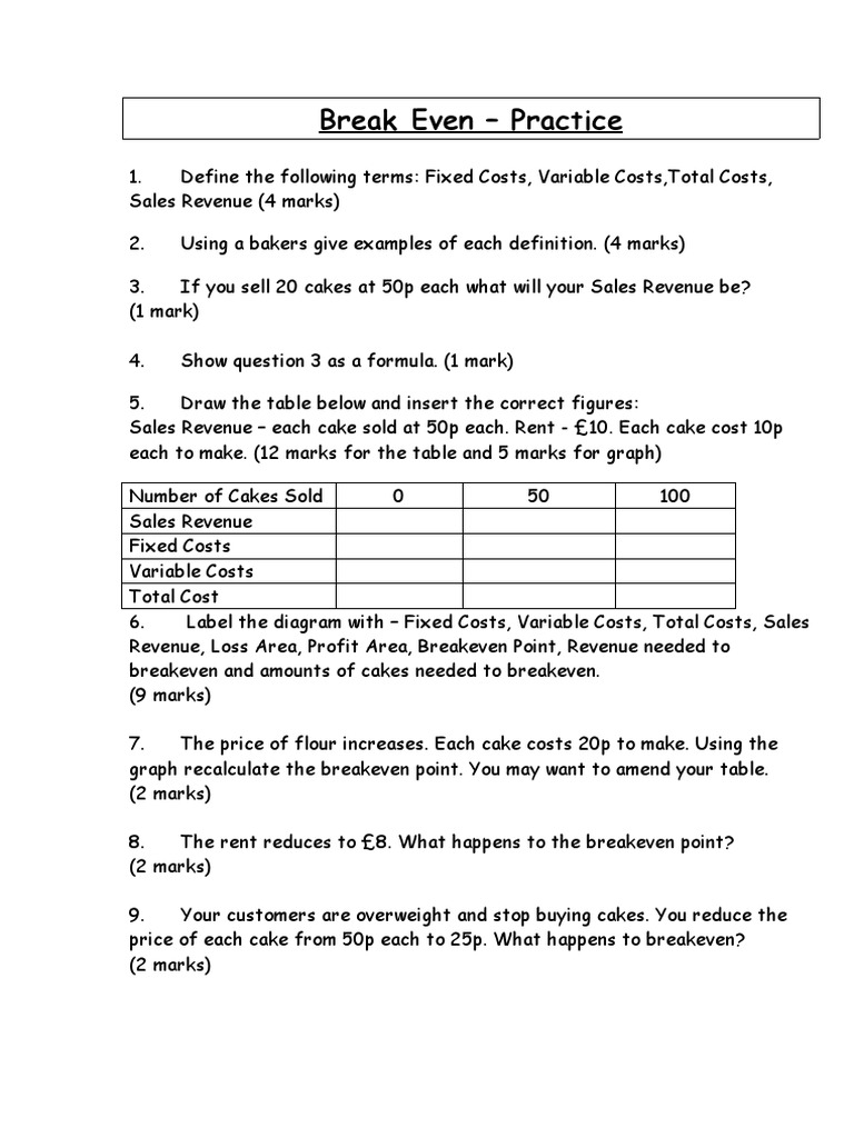 Break Even Exercises-JW | PDF | Management Accounting | Financial ...