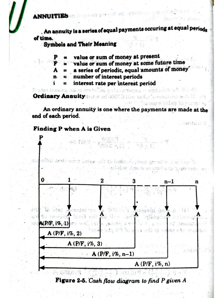 Ngi Pdf 2520