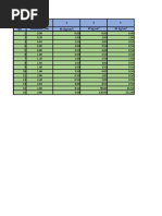 Somta Drill Sizes For Tapping PDF | PDF | Machines | Tools