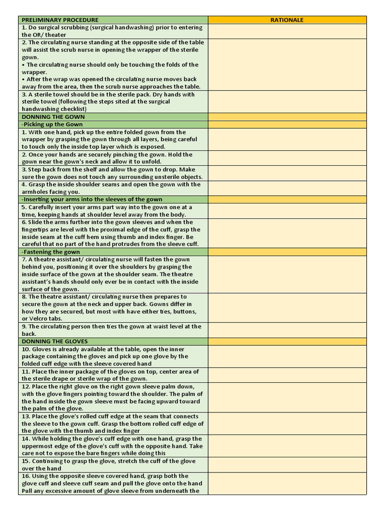 Return Demonstration Nursing | PDF | Glove | Hand