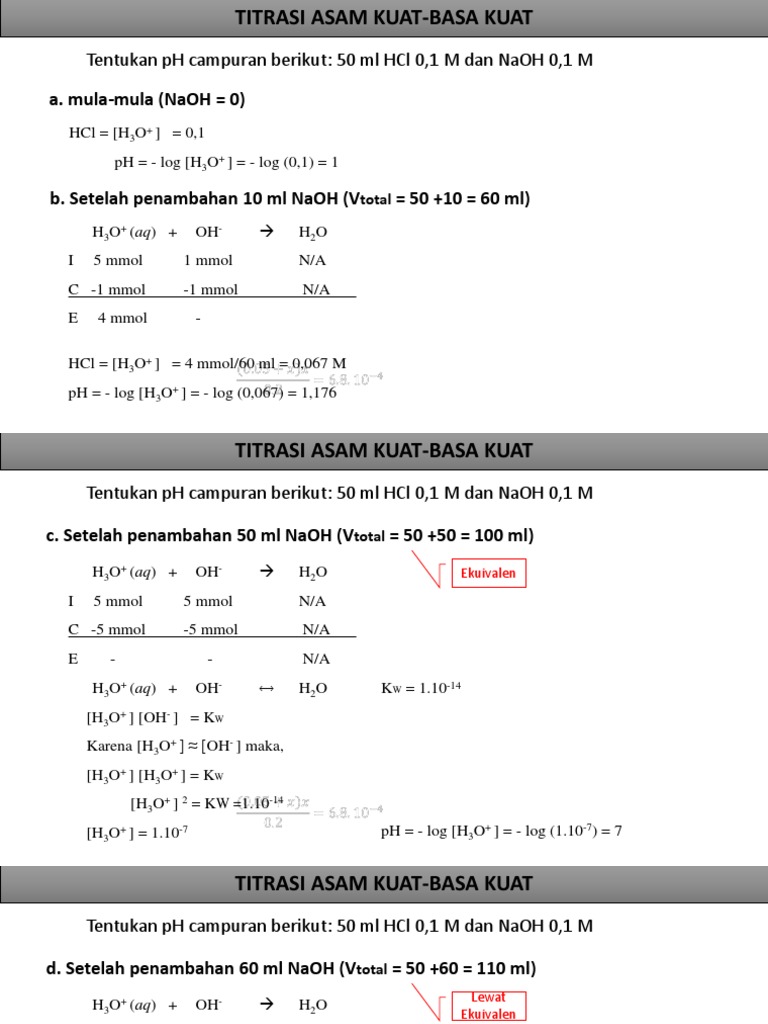 6 - Titrasi Asam-Basa | PDF