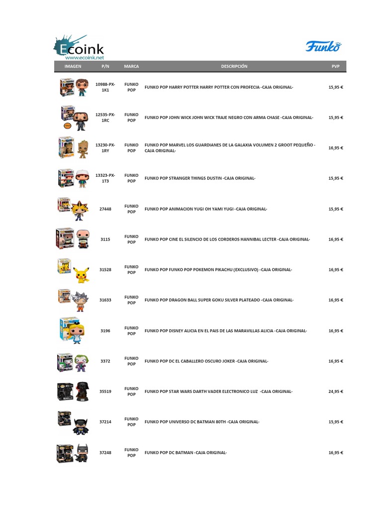 FUNKO POP Catalogo | PDF