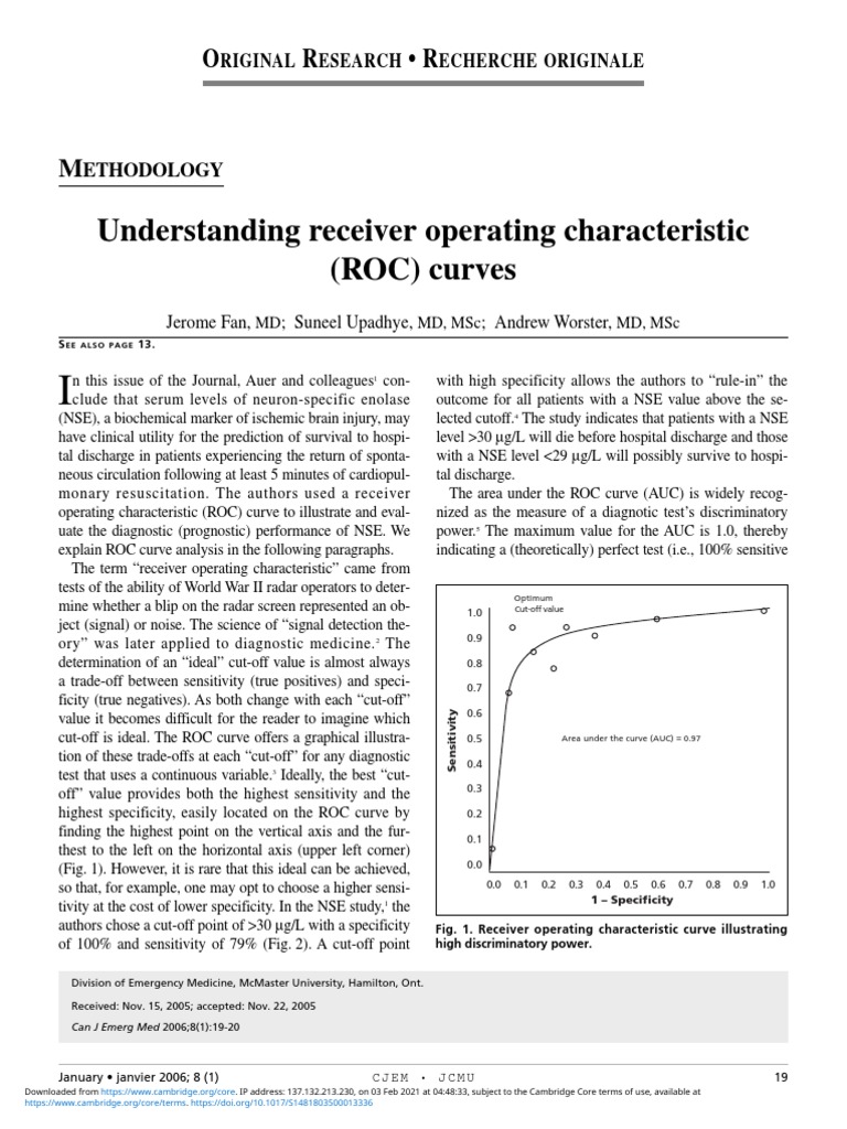 Understanding Receiver Operating Characteristic (ROC) Curves: An Analysis of the Use and ...