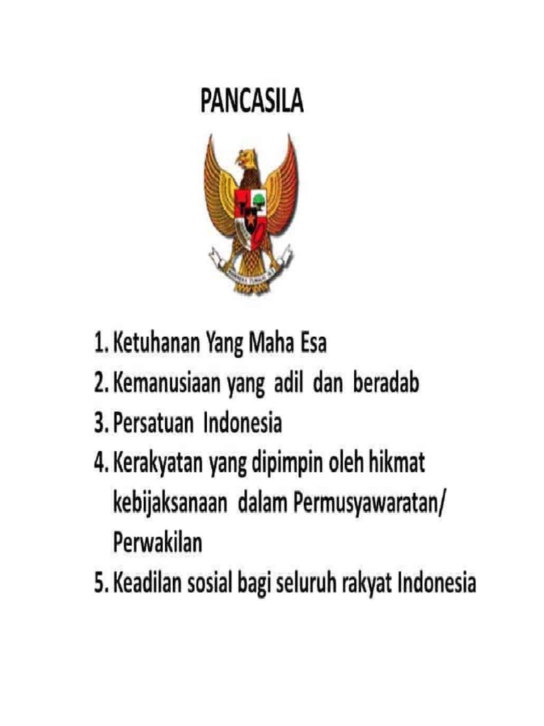 Teks Pancasila | PDF