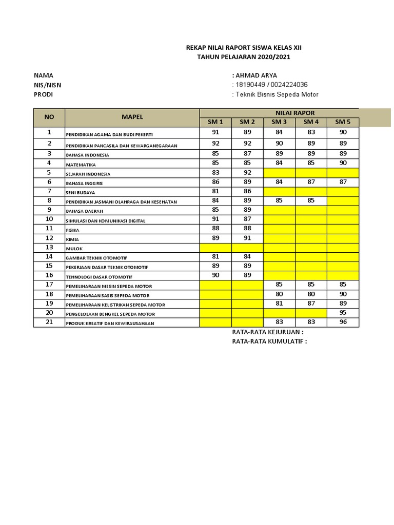 Rekap Nilai TSM & KKM | PDF