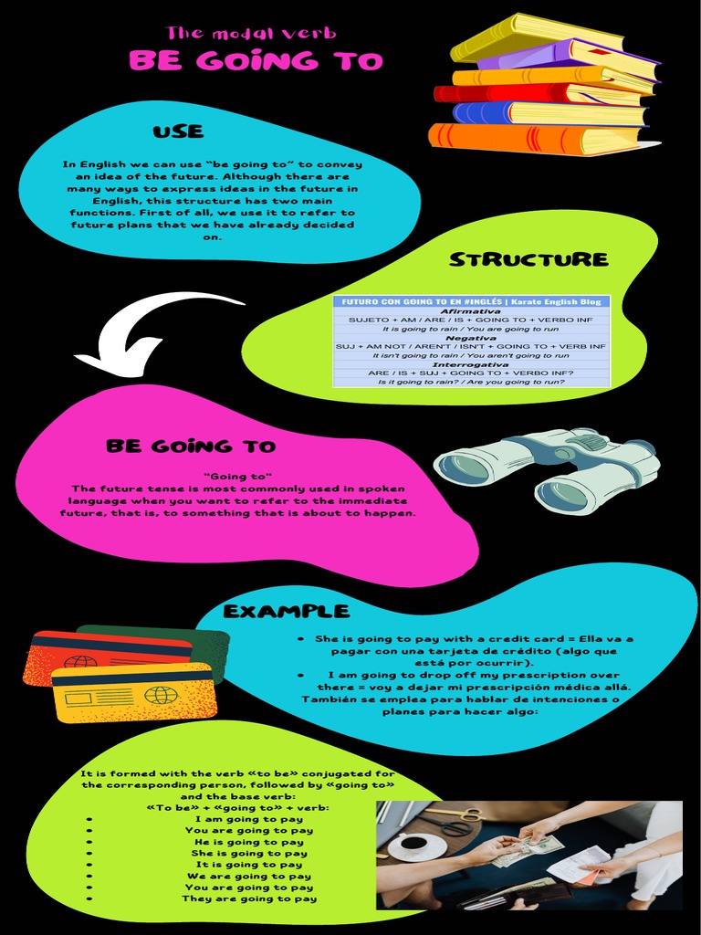 Infografía Día de La Tierra 22 de Abril Cinco Acciones Que Puedes Tomar ...