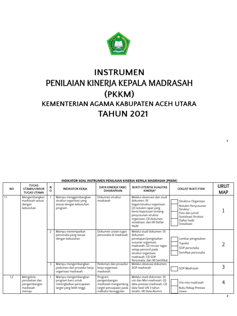 Instrumen PKKM 2021 | PDF